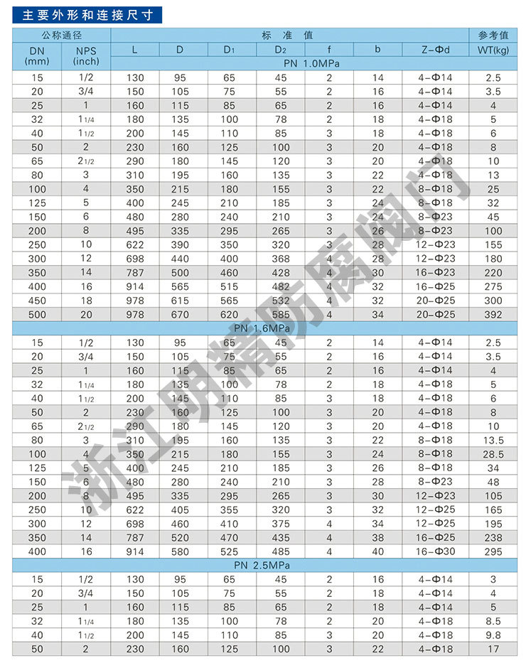 浙江明精 衬氟阀门 衬氟止回阀 H44F46-16C衬氟单瓣旋启止回阀 - 阀批发网