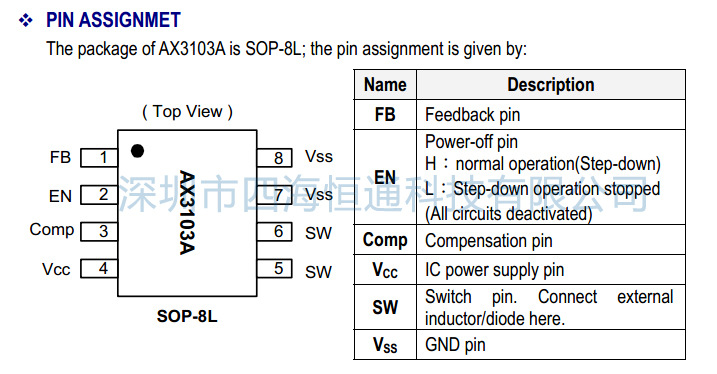 优势热卖AX3103SA DC/DC降压IC ㊣AXElite一级代理_厂家_价格_报价-电源网